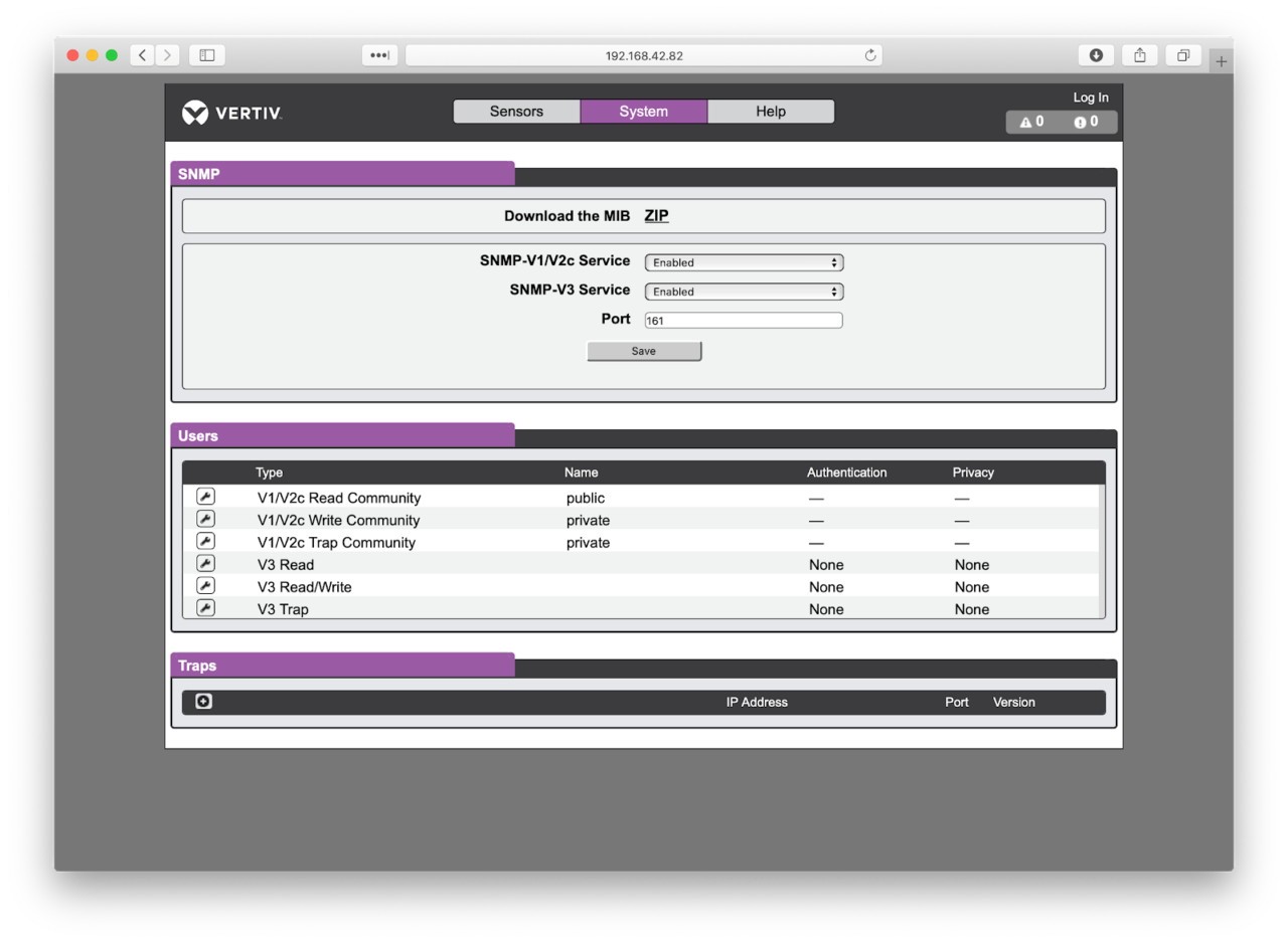 How to benefit from server room temperature monitoring.
